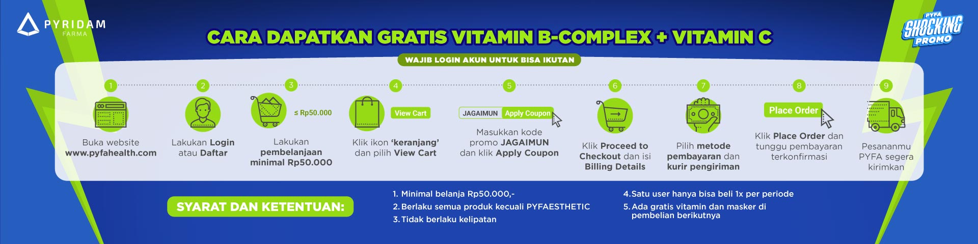Pengertian dan Manfaat Multivitamin dan Mineral