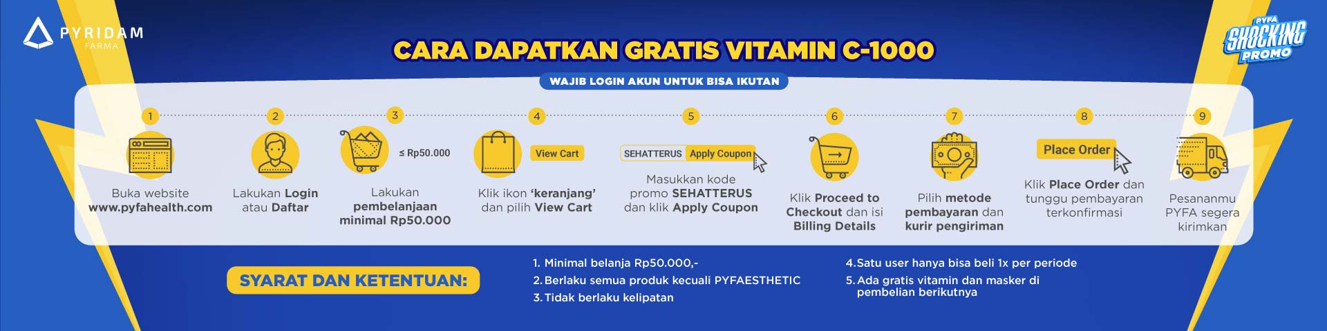 Mengenal Apa itu Amlodipine: Dosis, dan Aturan Pakai